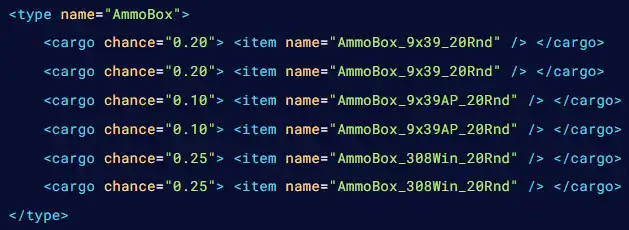 How to Edit Spawnable Types on a DayZ Server – BisectHosting